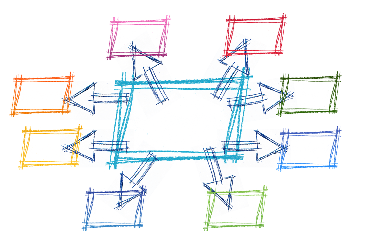 Graph Data Structure With Java