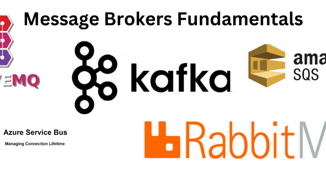 Java Challengers | Challenge yourself with Java to grow your skills!